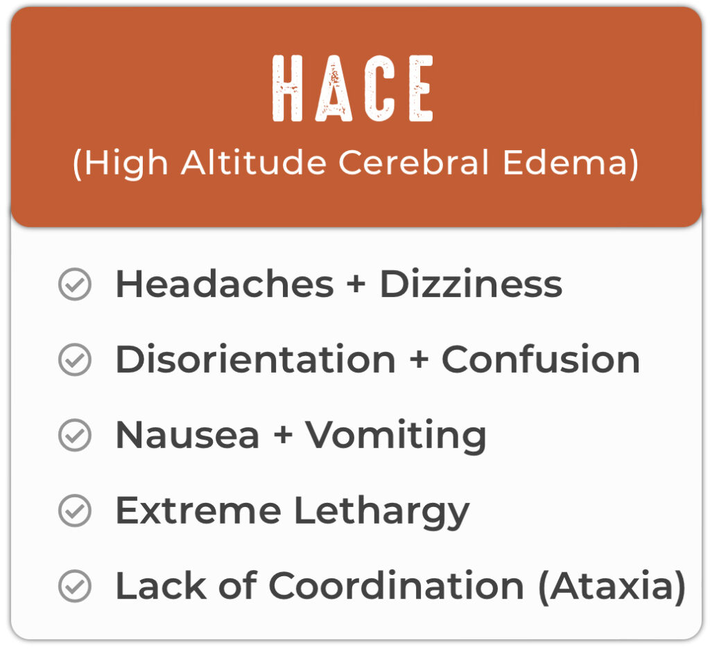 High Altitude Illnesses 101 – Treating AMS • HACE • HAPE